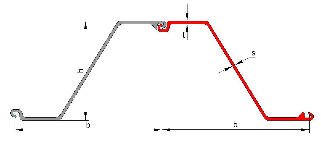 Z-profielen damwanden