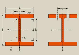 Brede flens kolommen， HD Wide flens kolommen, H balken